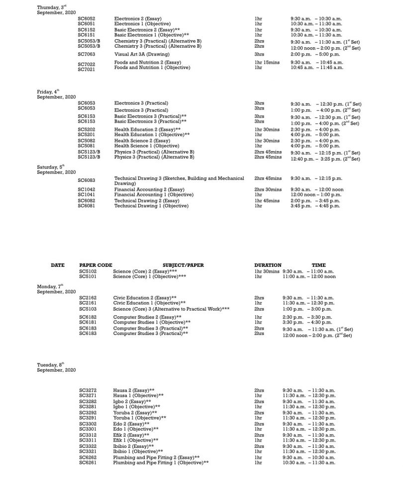 2020 WAEC Timetable (May/June): Download WASSCE Time table pdf