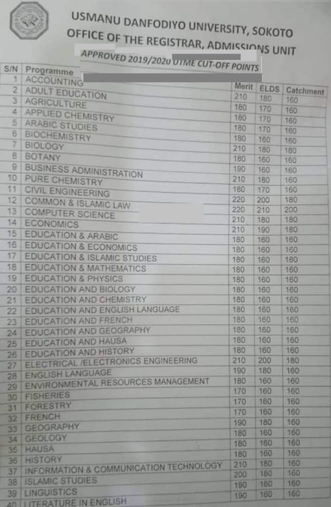 UDUSOK Cut Off Mark for 2019/2020 Admission Exercise (All Courses)