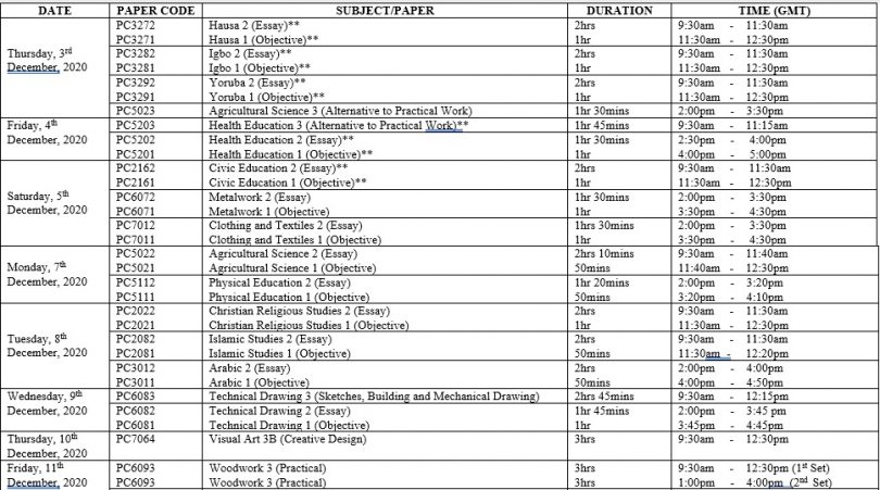 WAEC GCE Timetable 2020 Second Series (Nov/Dec)
