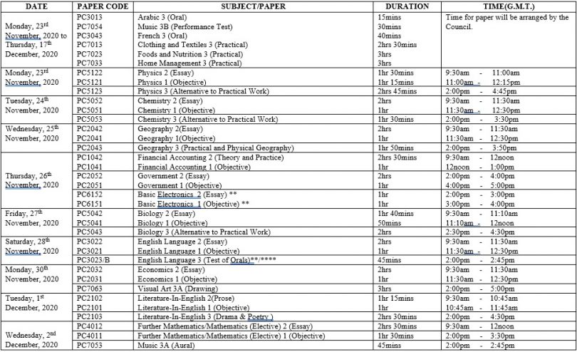 WAEC GCE Timetable 2020 Second Series (Nov/Dec)
